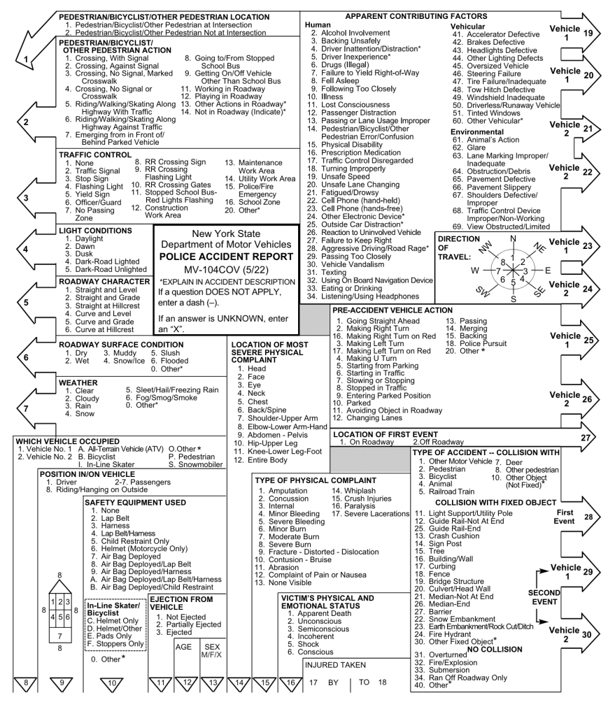 Understanding and Interpreting a New York Police Report After a Car ...