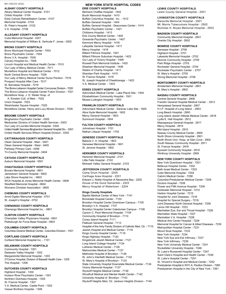 Understanding and Interpreting a New York Police Report After a Car ...